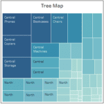 Tableau Charts - The Types and Traits: Part 01 | QR Solutions Pvt Ltd